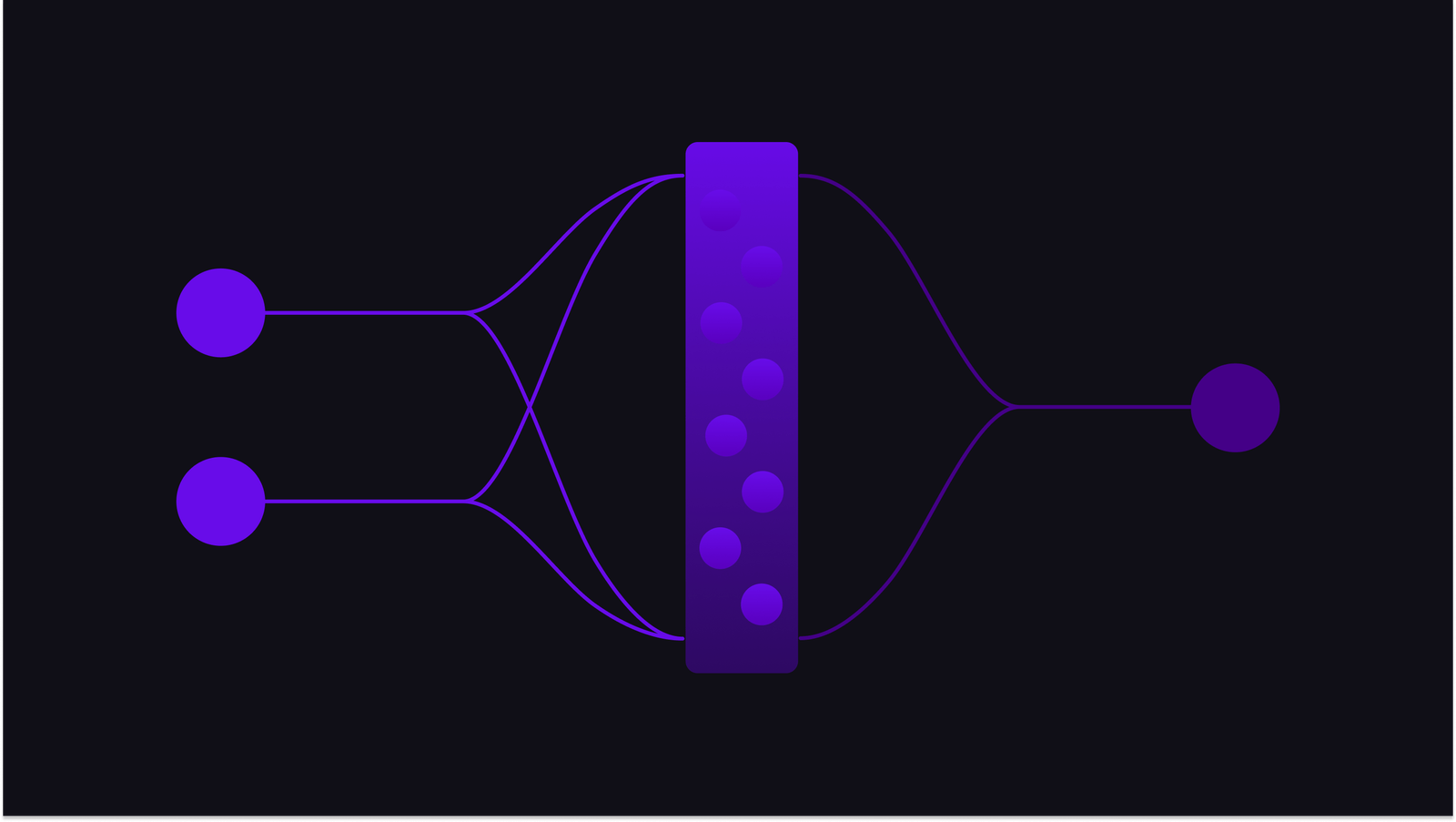 We make quantum technology useful | Q-CTRL